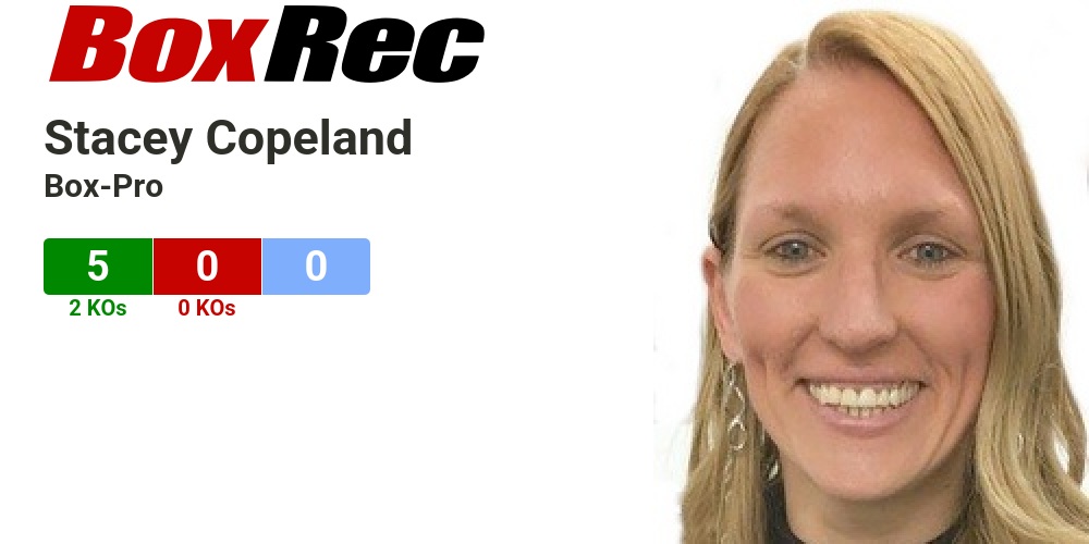 BoxRec: Stacey Copeland