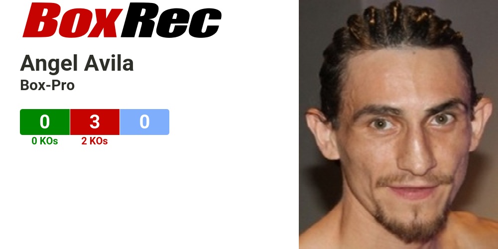 BoxRec: Angel Avila