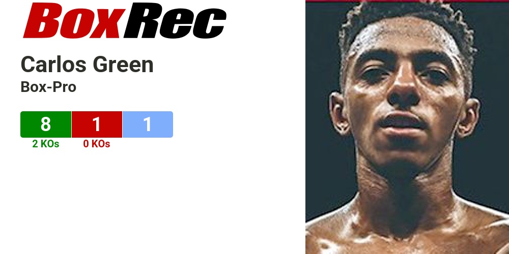 BoxRec: Carlos Green
