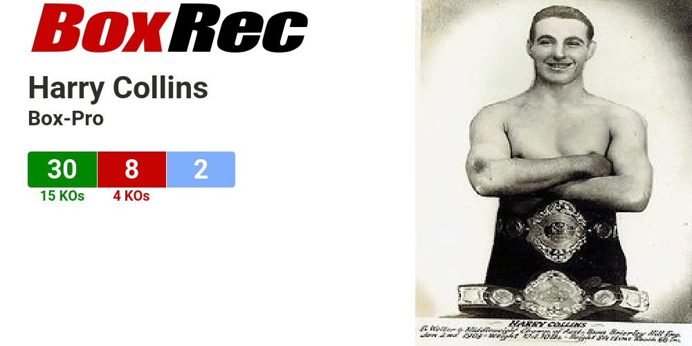 BoxRec: Harry Collins
