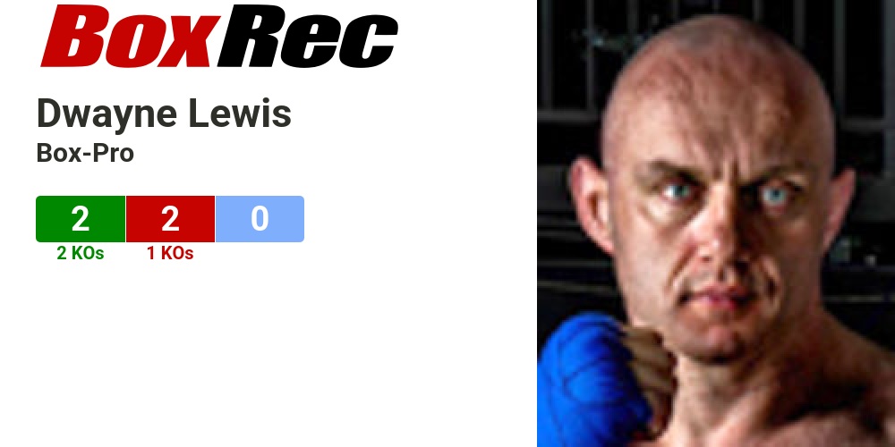 BoxRec: Dwayne Lewis