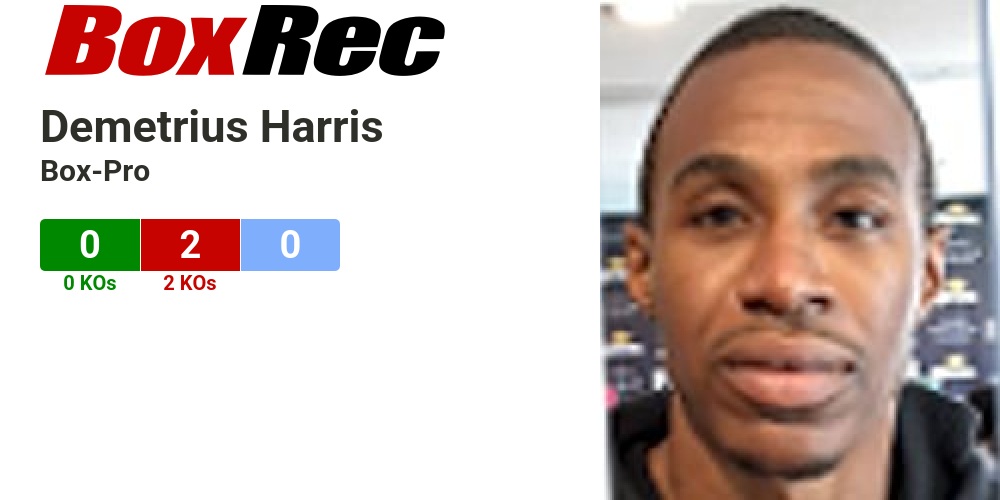 BoxRec: Demetrius Harris