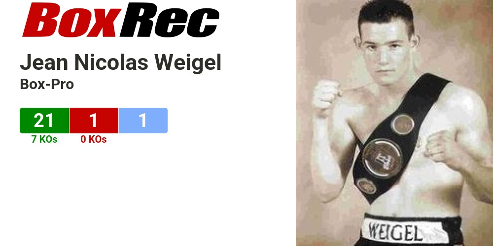 BoxRec: Jean Nicolas Weigel