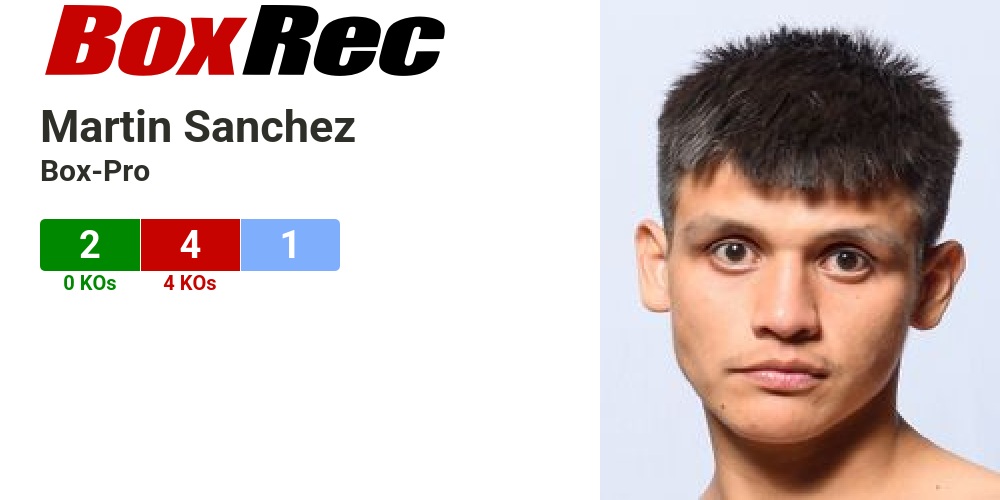 BoxRec: Martin Sanchez