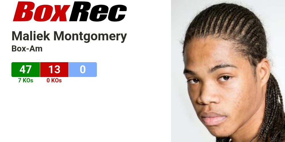 BoxRec: Maliek Montgomery