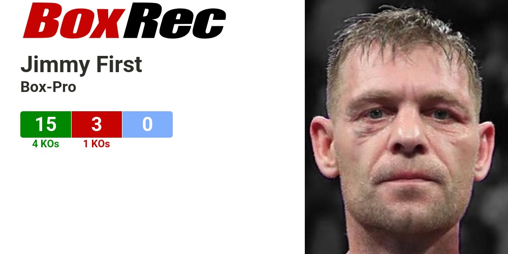 BoxRec: Jimmy First