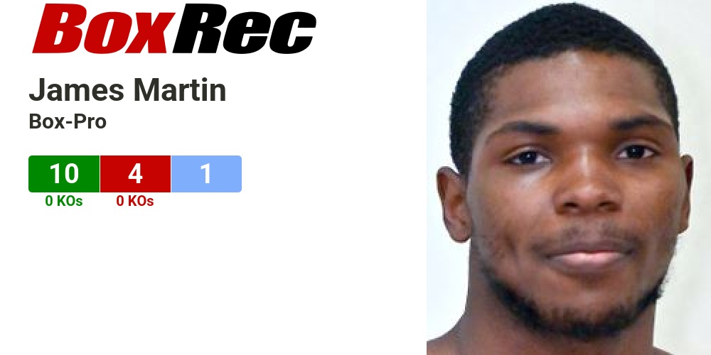 BoxRec: James Martin