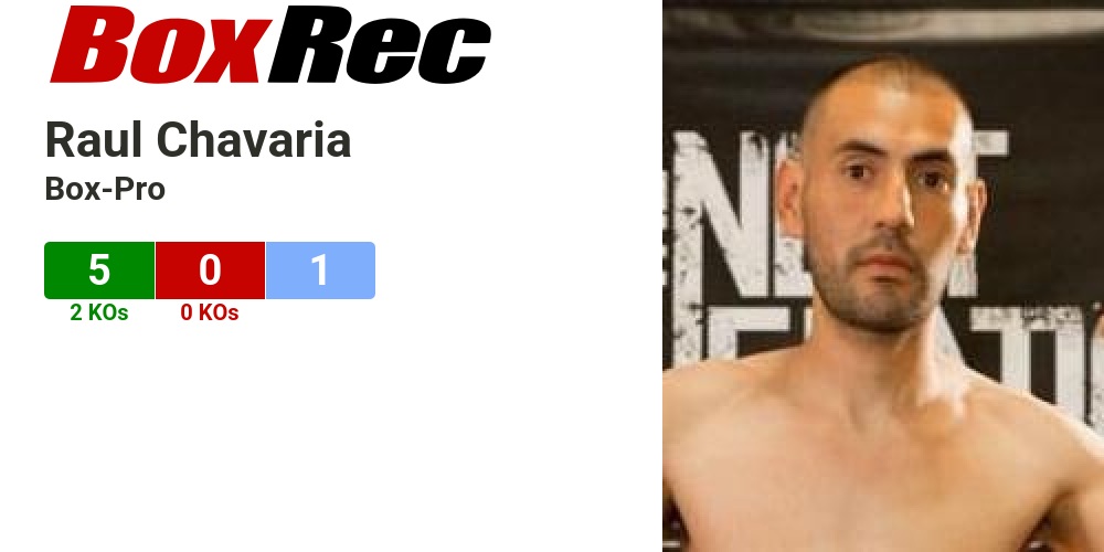 BoxRec: Raul Chavaria