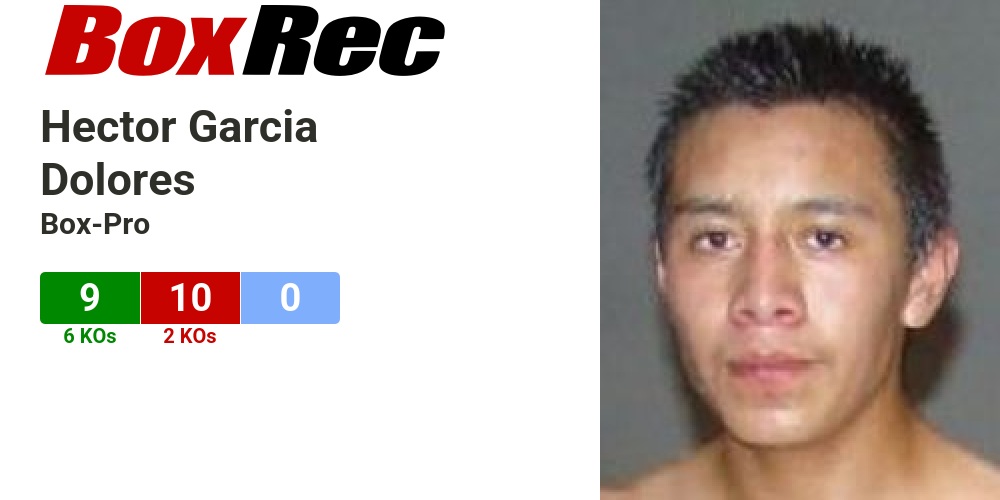 BoxRec: Hector Garcia Dolores