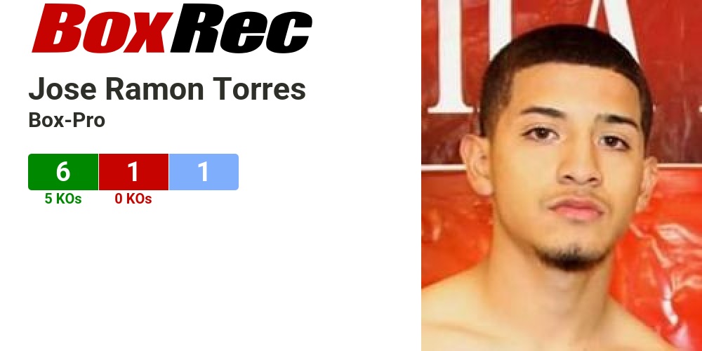 BoxRec: Jose Ramon Torres