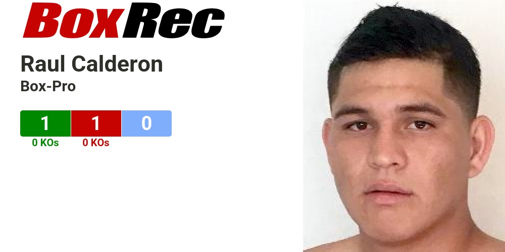 BoxRec: Raul Calderon