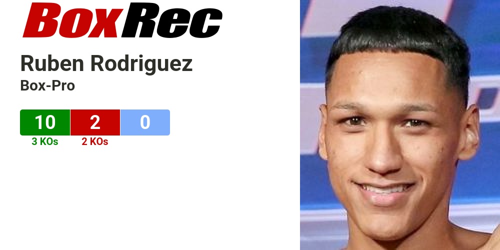 BoxRec: Ruben Rodriguez