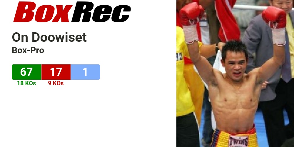 BoxRec: On Doowiset