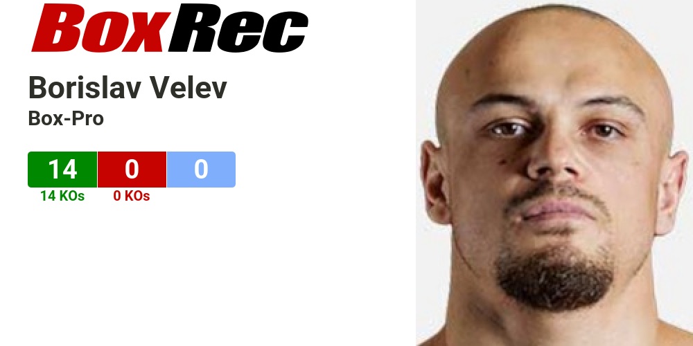 BoxRec: Borislav Velev