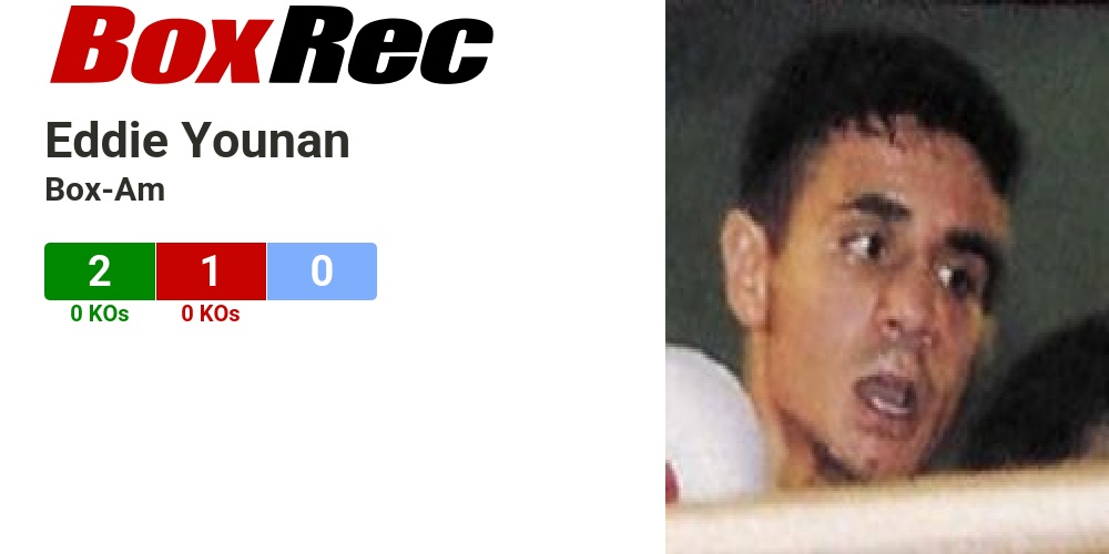 BoxRec: Eddie Younan