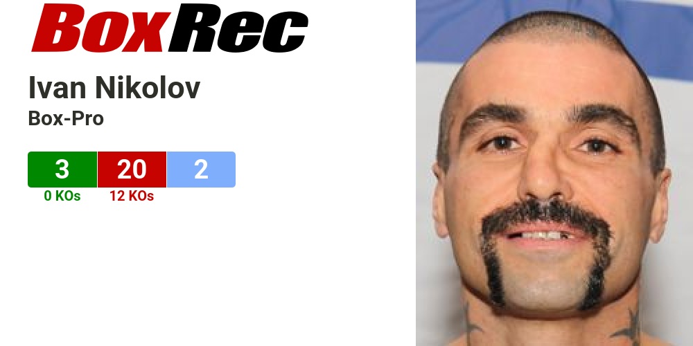 BoxRec: Ivan Nikolov