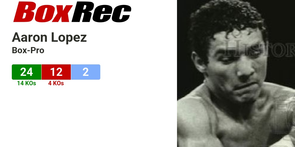 BoxRec: Aaron Lopez