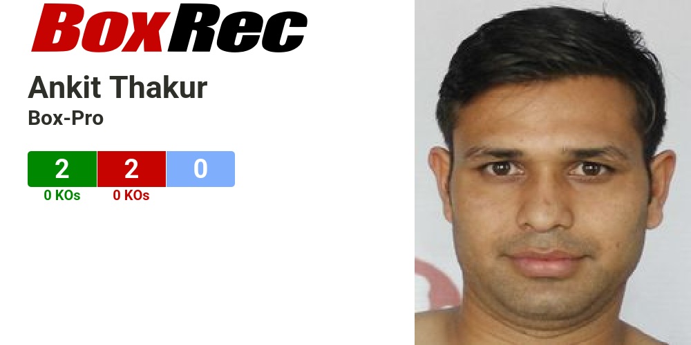 BoxRec: Ankit Thakur