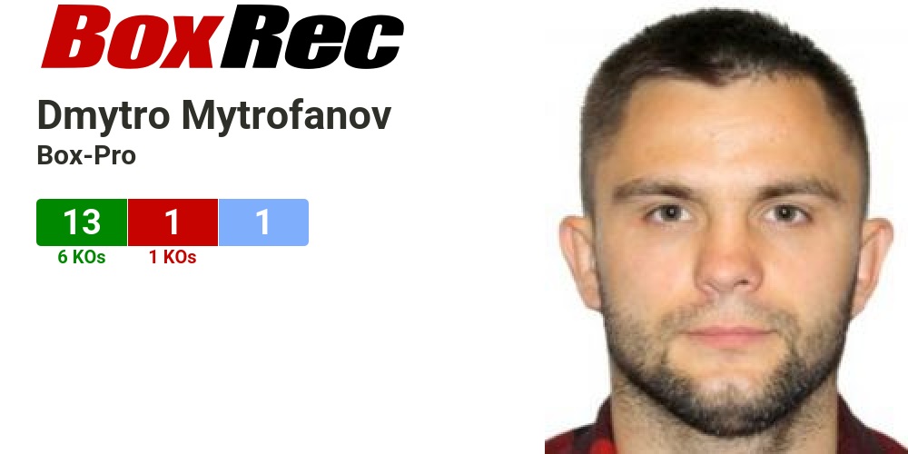 BoxRec: Dmytro Mytrofanov