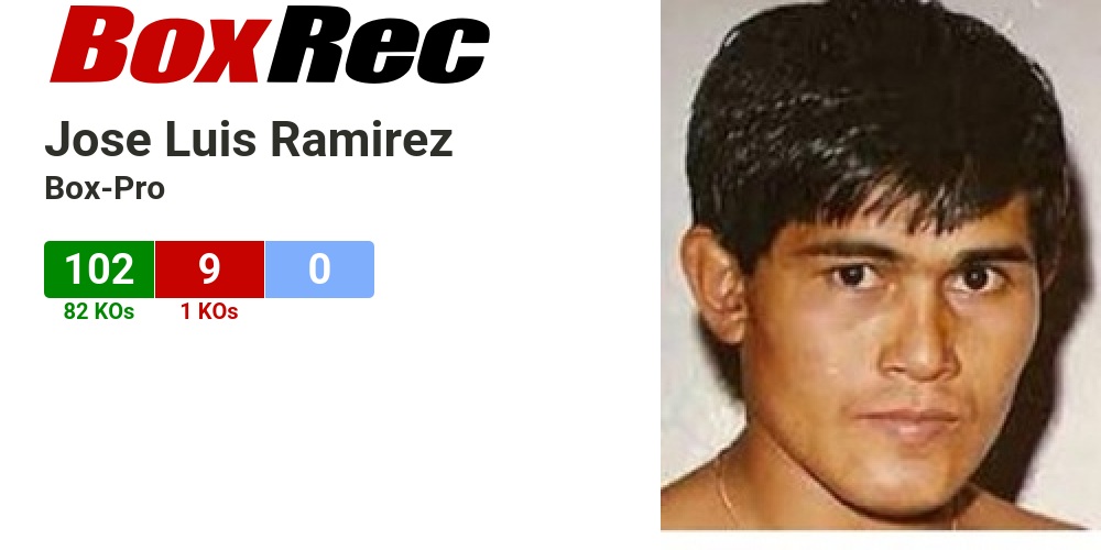 BoxRec: Jose Luis Ramirez