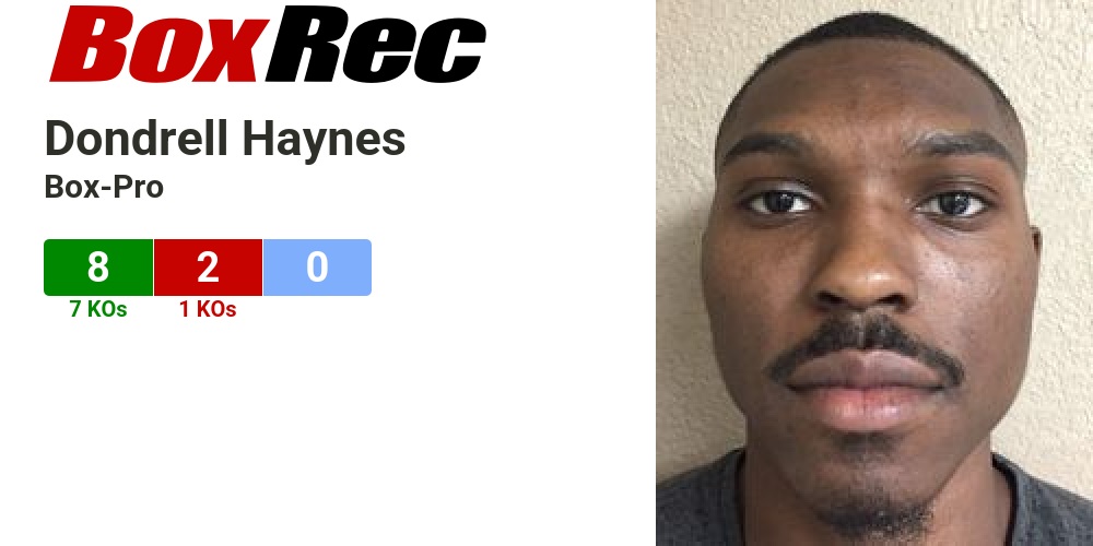 BoxRec: Dondrell Haynes