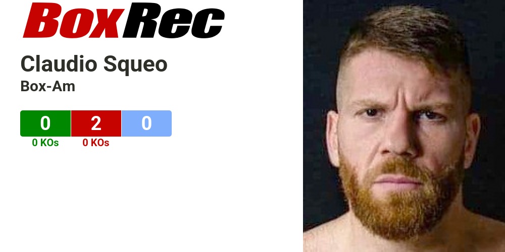 BoxRec: Claudio Squeo