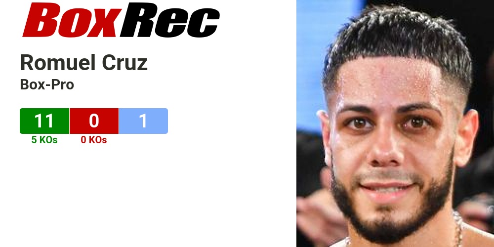 BoxRec: Romuel Cruz