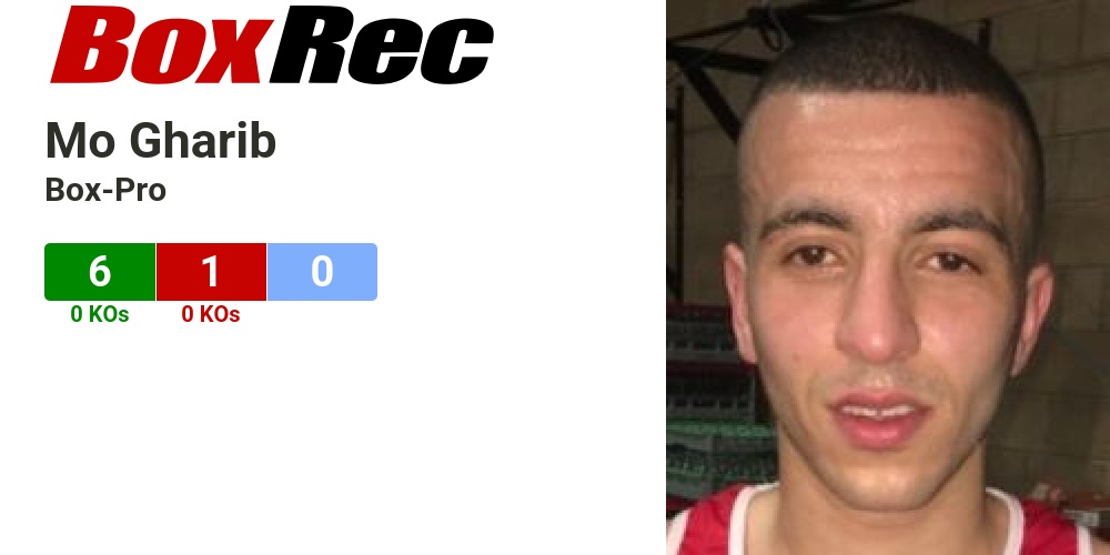 BoxRec: Mo Gharib