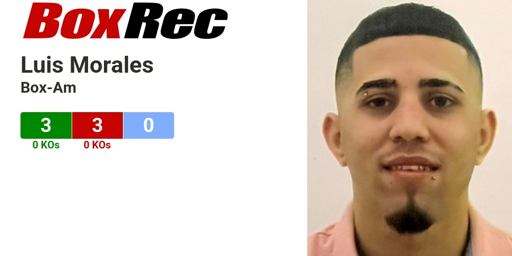 BoxRec: Luis Morales