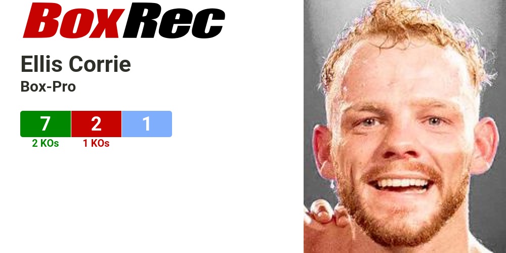 BoxRec: Ellis Corrie