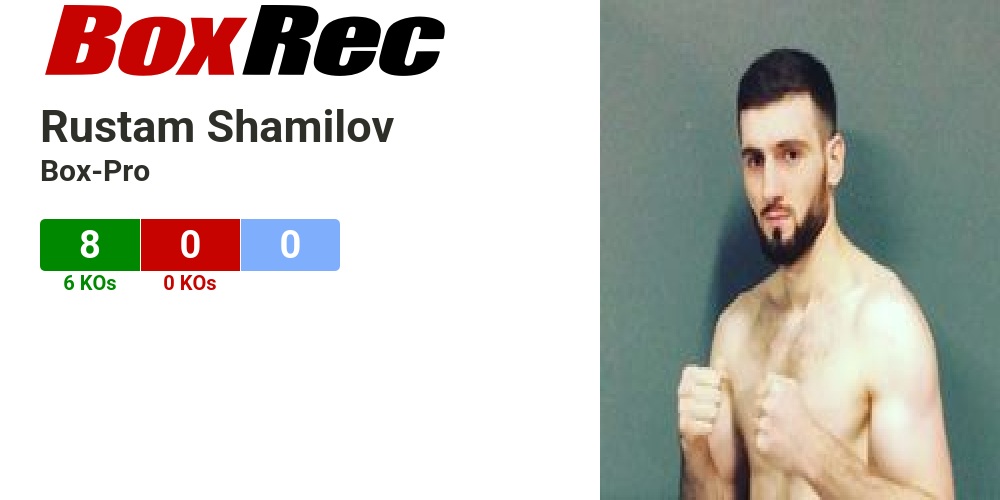 BoxRec: Rustam Shamilov