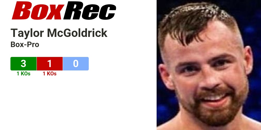 BoxRec: Taylor McGoldrick