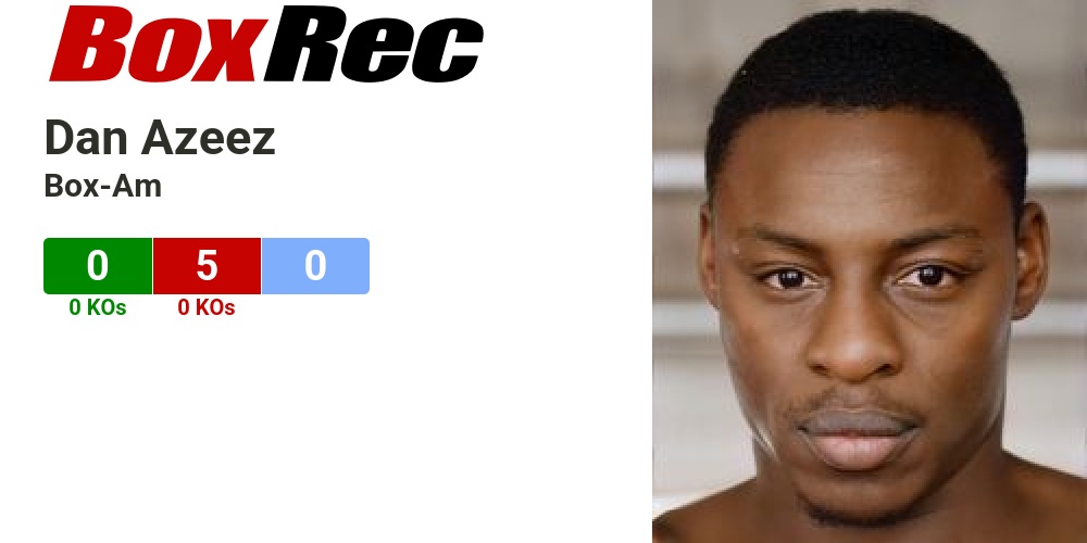 BoxRec: Dan Azeez