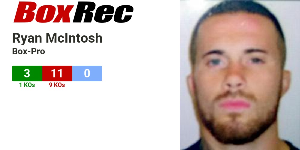 BoxRec: Ryan McIntosh