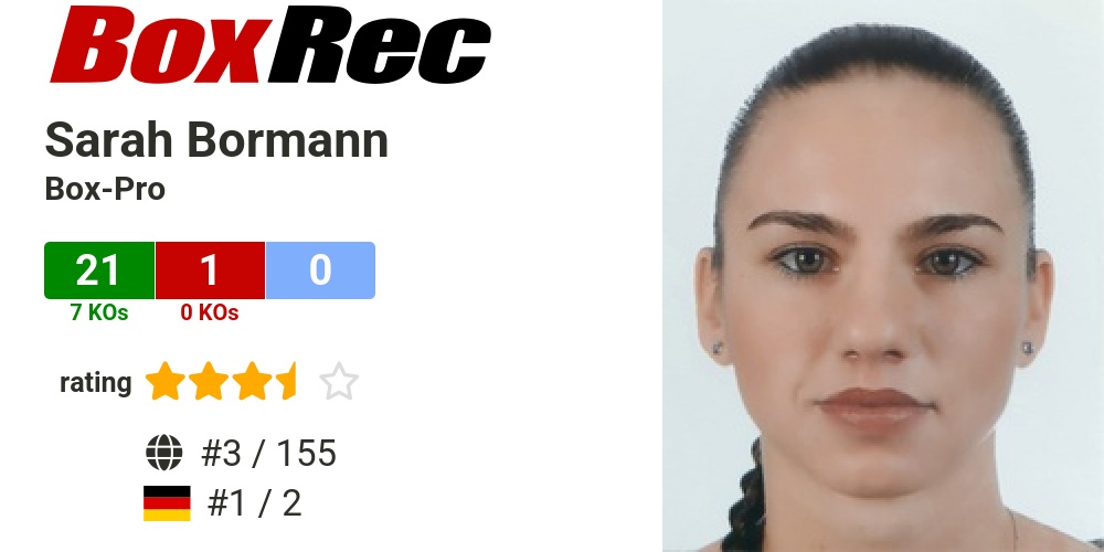 BoxRec: Sarah Bormann