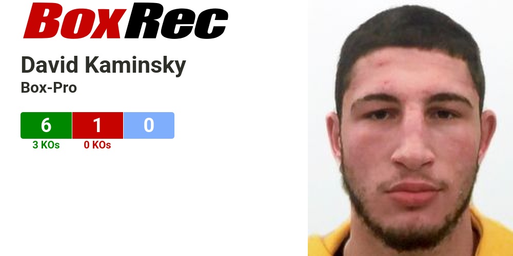 BoxRec: David Kaminsky