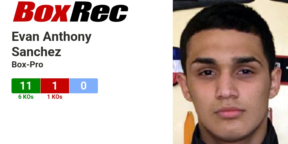 BoxRec: Evan Anthony Sanchez