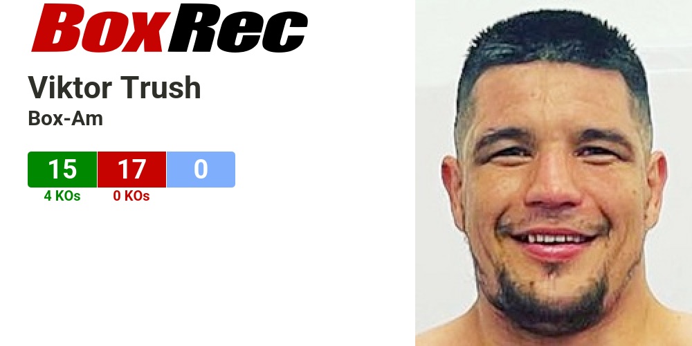 BoxRec: Viktor Trush
