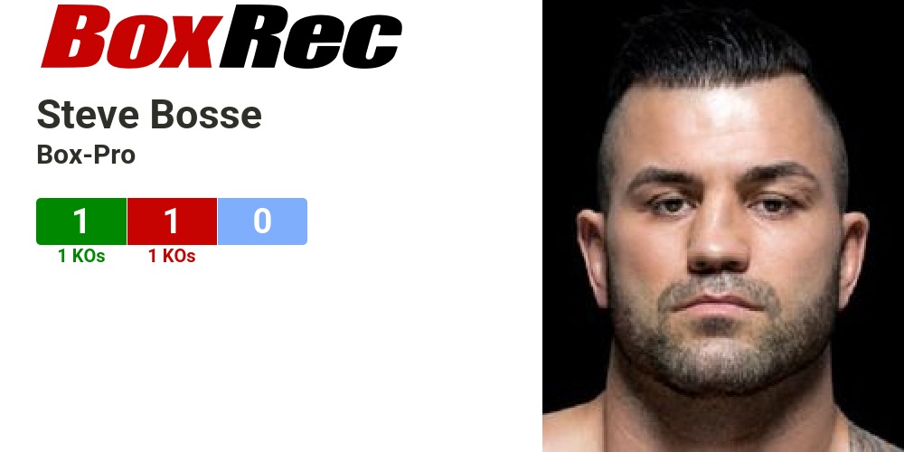 BoxRec: Steve Bosse
