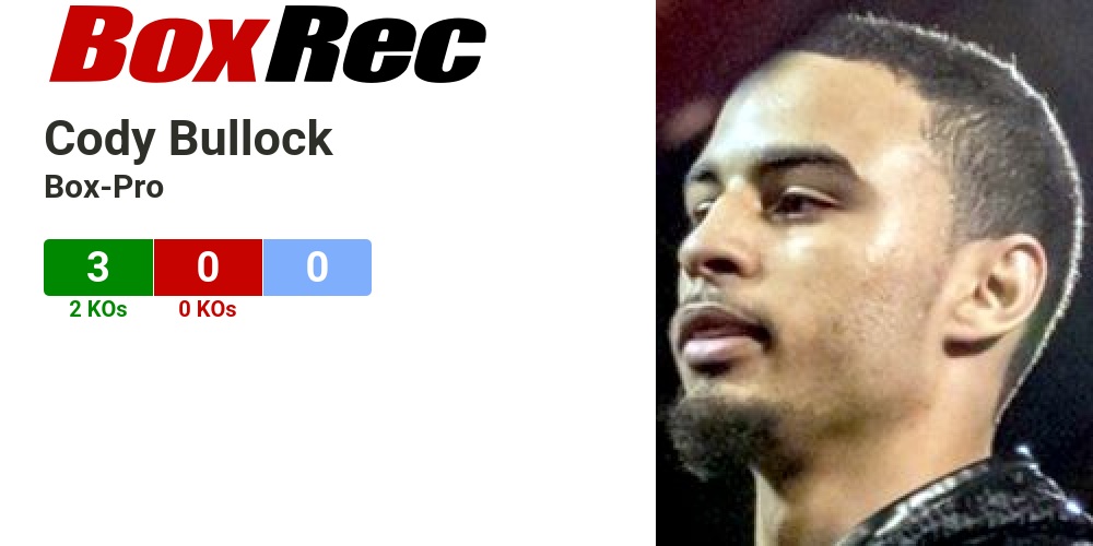 BoxRec: Cody Bullock