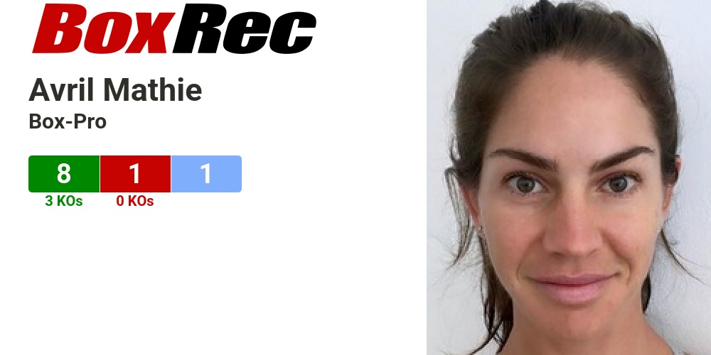 BoxRec: Avril Mathie