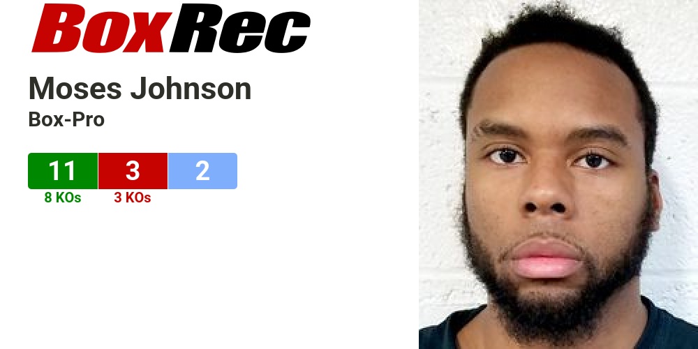 BoxRec: Moses Johnson