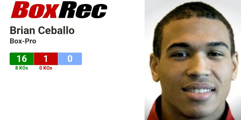 BoxRec: Brian Ceballo