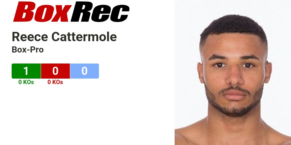 BoxRec: Reece Cattermole