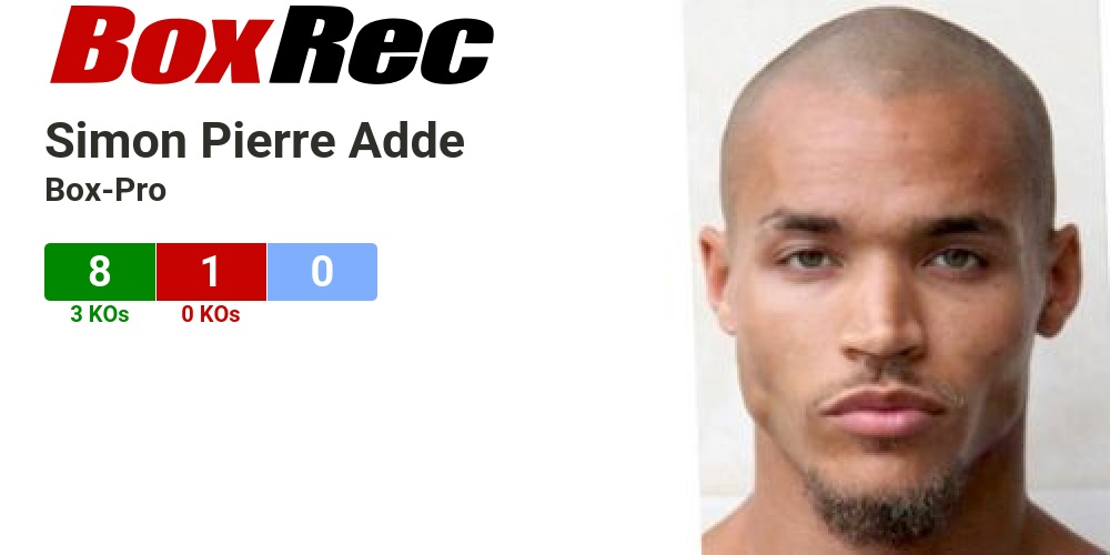 BoxRec: Simon Pierre Adde