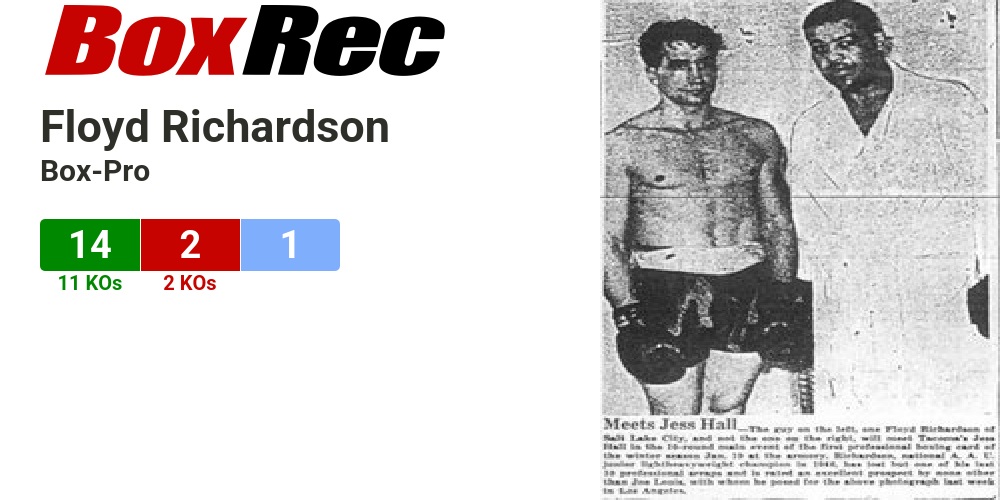 BoxRec: Floyd Richardson