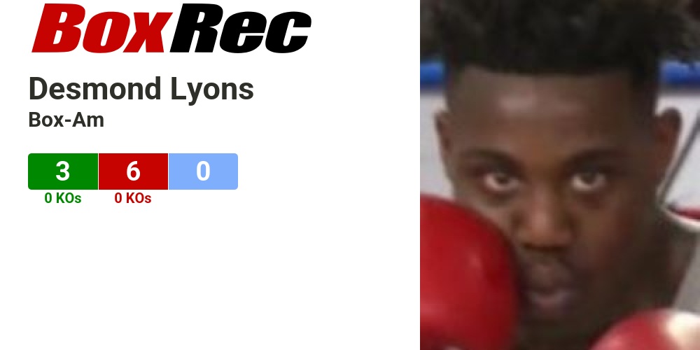 BoxRec: Desmond Lyons