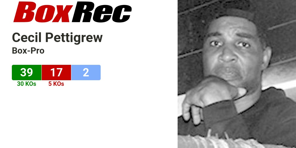 BoxRec: Cecil Pettigrew