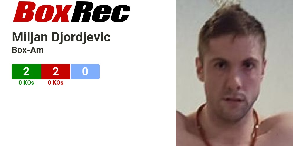 BoxRec: Miljan Djordjevic