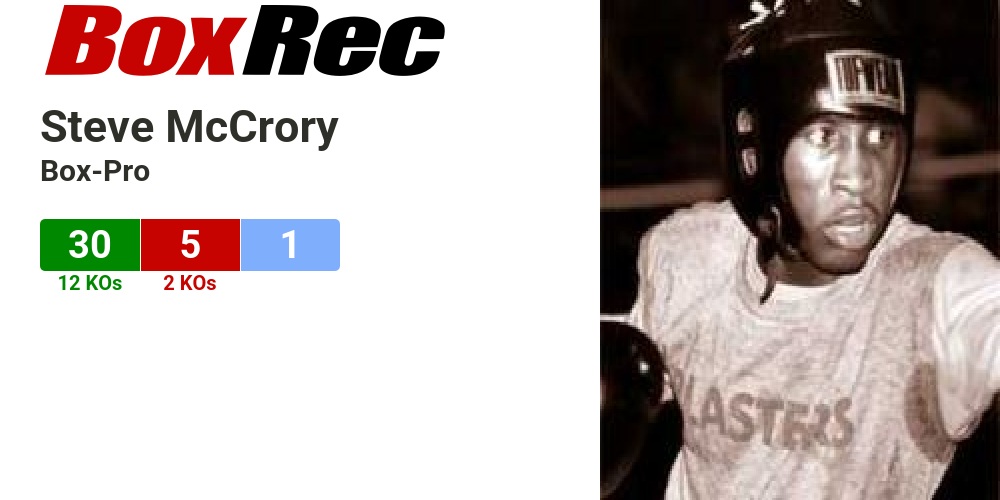 BoxRec: Steve McCrory